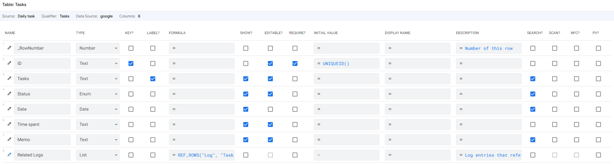 Appsheetで作る、毎日のやることチェックリスト/ Daily to-do checklist created with Appsheet ...