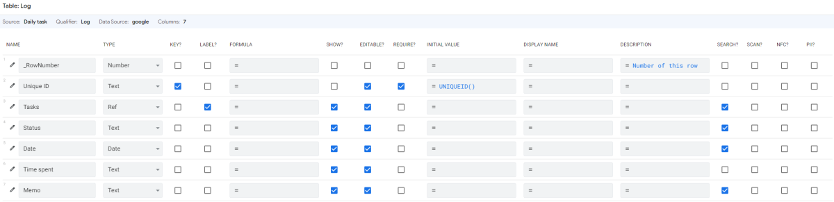 Appsheetで作る、毎日のやることチェックリスト/ Daily to-do checklist created with Appsheet ...