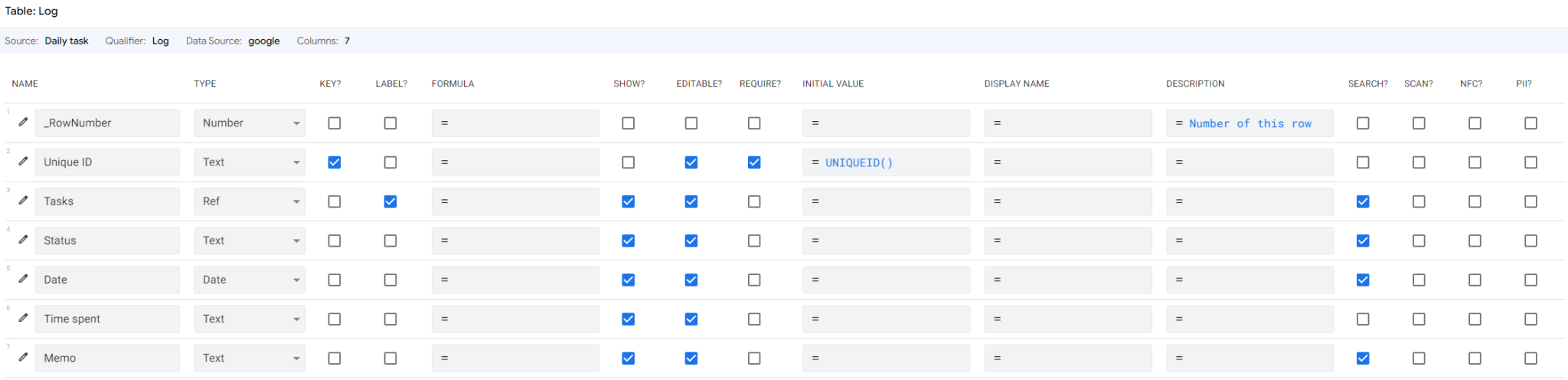 Appsheetで作る、毎日のやることチェックリスト/ Daily to-do checklist created with Appsheet ...